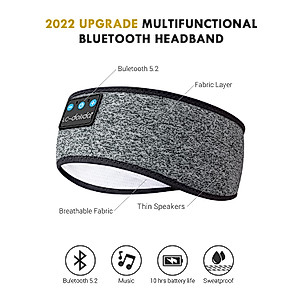 LC-dolida Sleep Headphones Bluetooth Headband, Wireless Sports Headband Headphones with Thin HD Stereo Speakers Perfect for Sleeping, Sport, Yoga, Travel Cool Gadgets for Women Man