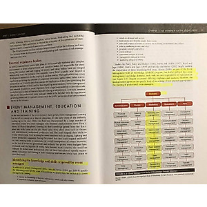 Festival and Special Event Management