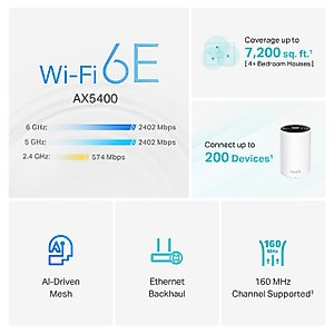 TP-Link Deco AXE5400 Tri-Band WiFi 6E Mesh System - Wi-Fi up to 7200 Sq.Ft, Engadget Rated Best Mesh For Most People, Replaces WiFi Router and Extender, AI-Driven Mesh New 6GHz Band, 3-Pack(Deco XE75)