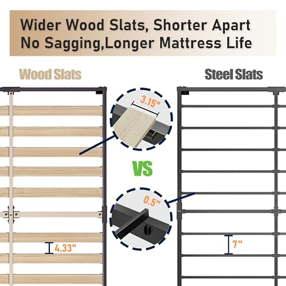Cleaniago California King Bed Frame, 3" Wide Wood Slats with 3500lbs Support for Mattress, No Sagging, No Slip, No Box Spring Needed, Noise Free, Anti-Slip, Easy Assembly, Black-16 Inch Tall