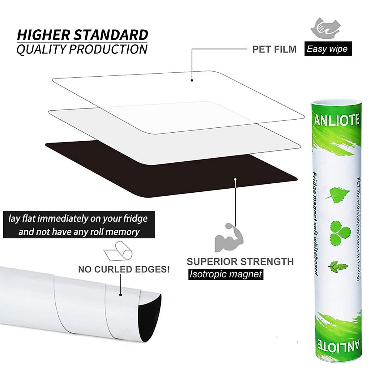 Magnetic Dry Erase Board Fridge White Board Sheet 20x13"-Easy to Write and Clean, Flexible Refrigerator Magnet Whiteboard Notepad for Home Kitchen Memo Grocery List, 2 Markers and Eraser with Magnets