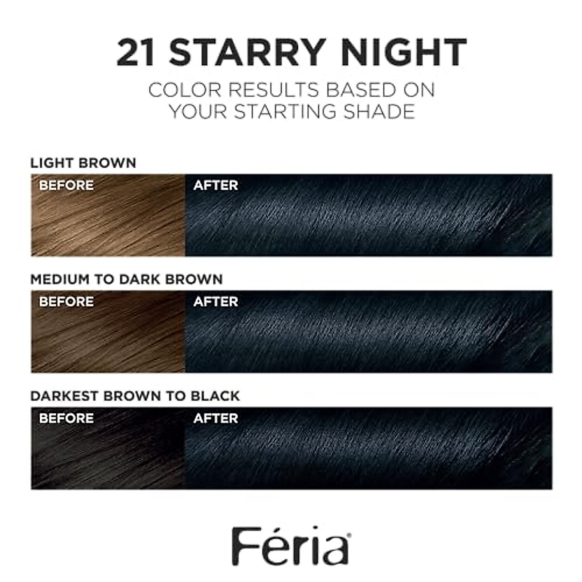L'Oreal Paris Feria Multi-Faceted Shimmering Permanent Hair Color, 21 Starry Night (Bright Black), Pack of 1, Hair Dye