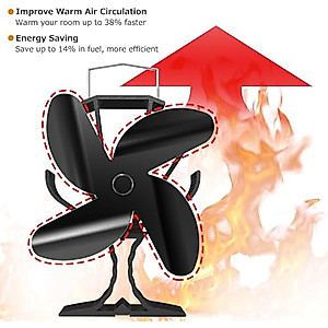 Signstek Heat Powered Wood Stove Fan for Wood/Log Burner/Fireplace/Heater, Non Electric, Quiet, Eco Friendly Black Stove Fans, Circulating Warm Air Saving Fuel, 4 Blades Upgrade Design