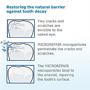 Biorepair: "Whitening" Toothpaste with microRepair * 2.5 Fluid Ounce (75ml) Tubes (Pack of 2) * [ Italian Import ]