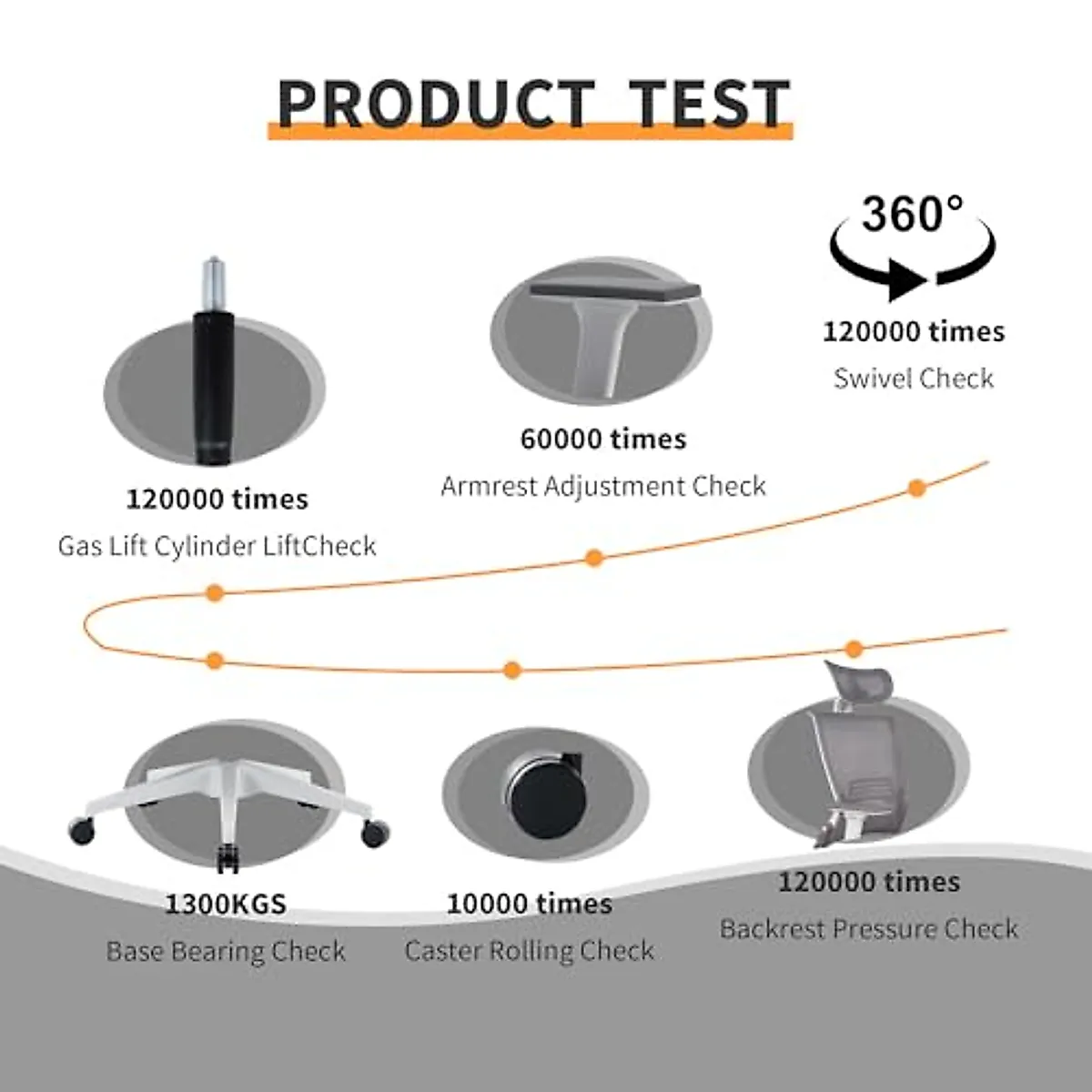 Foldable Ergonomic Office Chair, High Back Desk Chair with Footrest, Mesh Back Computer Chair with 2D Headrest, 2D Armrest, Adjustable Lumbar Support, Soft Sponge Seat, Swivel Task Chair, Gray