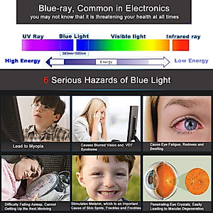 27" Anti Blue Light Anti Glare Monitor Screen Protector Design for Diagonal 27 Inch 16:9 Aspect Ratio Monitor Screen, Anti Fingerprint Reduces Digital Eye Strain Help You Sleep Better 597 x 336 mm