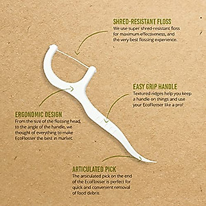 Clean Idea EcoFlosser - Individually Packaged - 180 Picks - Floss Pick - Dental Floss Picks - Plant Based - Floss Stick