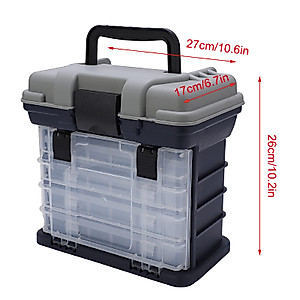 Alvinlite Fishing Tackle Box with Portable 4 Layers Box, Fishing Accessory Box Case Portable Fishing Case for Storing Fishing Accessories