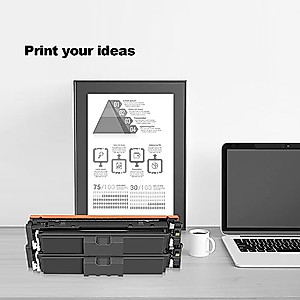 Compatible 069H High Yield Toner Cartridge Replacement for Canon 069 for imageCLASS MF753Cdw MF751Cdw LBP674Cdw Printer (2 Black)