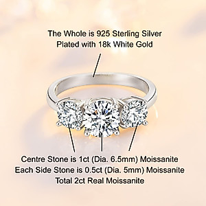 SecreTalk 2ct Moissanite Engagement Wedding Ring for Women, 925 Sterling Silver D Color VVS Diamond Promise Ring with Certificate of Authenticity (5)