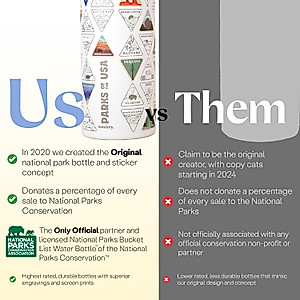 Wondery Original National Parks of the USA Bucket List Travel Water Bottle with Waterproof Stickers and Straw | Ocean 32 oz Screen Printed | Insulated Stainless Steel Vacuum Sealed | Leak Proof