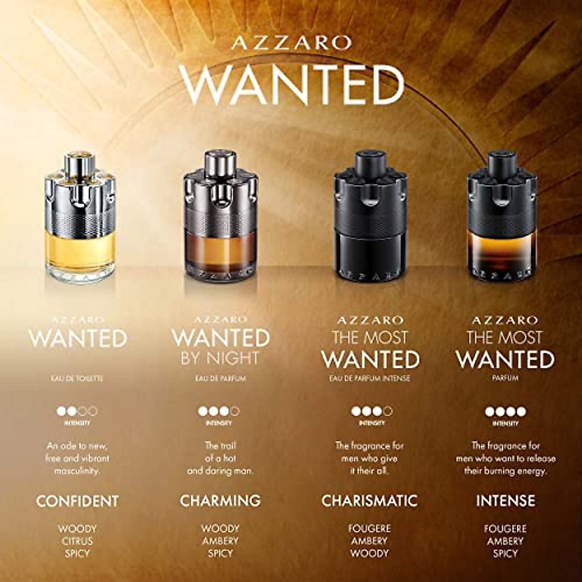 Azzaro The Most Wanted Eau de Parfum Intense - Cologne for Men - Fougère, Ambery & Spicy Fragrance, 3.3 Fl Oz