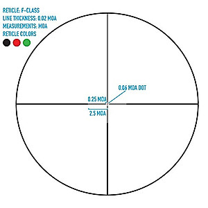 Sightmark Latitude 6.25-25x56 F-Class Rifle Scope