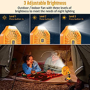 FLAGPOWER Portable Camping Fan Cordless Jobsite Fan Compatible with Dewalt 14.4-20V Li-Ion Battery USB Floor Fan Industrial fan with 3 Speeds, LED Brightness, 3H Timer 110°Rotation for Indoor Outdoors