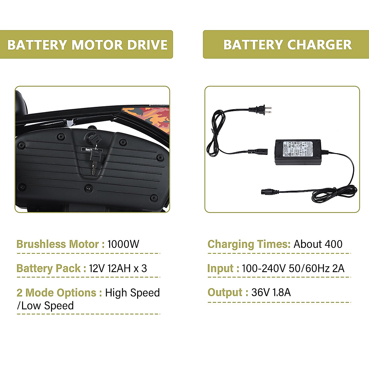 Oryxearth Electric Mini Dirt Bike 1000W 36V Battery Motor 15.5MPH/22 MPH 2 Speeds Electric Motorcycle for Kids Over 13 with 2 Hanging Bags, Up to 18LBS