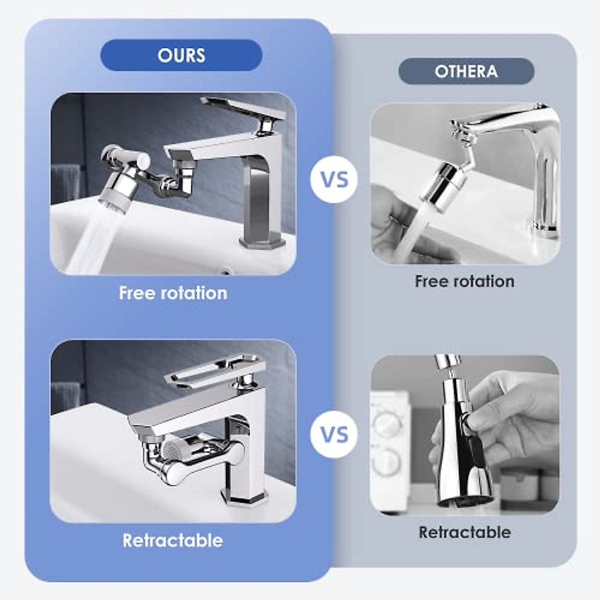 AMIR Universal Rotating Faucet Extender, 1080° Large-Angle Rotating Multifunctional Extension Faucet, Robotic Arm Water Nozzle Faucet Adaptor, Splash Filter Faucet for Bathroom Sink