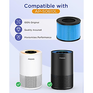 2 Pack MOOKA AP-S0610L Air Purifier Smoke Remover Filter, 3-in-1 True HEPA Filter, High-Efficiency Activated Carbon Air Filter for Smoke, Odor, Dander, Pollen