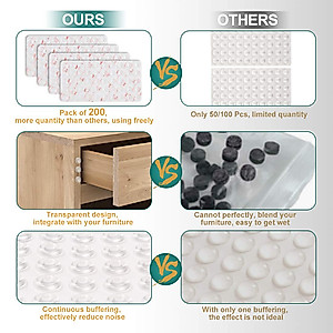 Cabinet Door Bumpers Pack of 200 Self Adhesive Bumpers Pads, Sound Dampening Circular Dots Cupboard Bumpers Clear, Soft Rubber for Drawers, Table Tops, Laptop