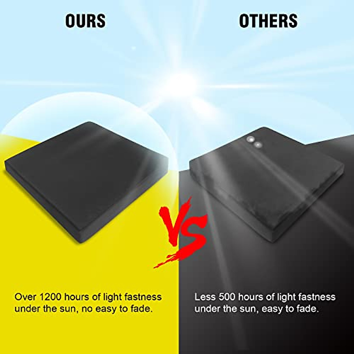 GUEGLSA Outdoor Cushion Covers 24x22x4, Patio Cushion Slipcovers Replacement, High UV Resistant Replacement Cushion Covers, Set of 2, Black