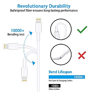 2Pack Apple Original Cable [Apple MFi Certified] Lightning to USB Cable Compatible iPhone 13/12/11 Pro Max/XS MAX/XR/XS/X/8/7/Plus/6S iPad AirPods,iPod Touch (1M/3.3FT) Original Certified - White