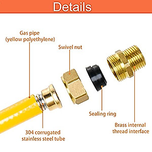 Kinchoix 70ft 1/2'' Natural Gas Line Gas Tubing Pipe Kit for Construction Heaters NG Appliance Propane Equipment with 2 Male Fittings