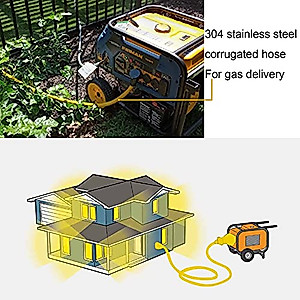 Kinchoix 70ft 1/2'' Natural Gas Line Gas Tubing Pipe Kit for Construction Heaters NG Appliance Propane Equipment with 2 Male Fittings