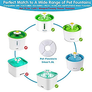 PK.ZTopia 12-Pack Cat Water Fountain Filters, Replacement Filters Cat Fountain, Pet Fountain Filters for 84oz/2.5L Automatic Pet Fountain Cat Water Fountain Dog Water Dispenser