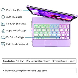 Keyboard Case for iPad Pro 11 inch， Case with Keyboard for iPad Air 5th 4th Generation - Touch Trackpad -10 Color Backlight -360° Protective with Pencil Holder for iPad Pro 11 inch 3rd /2nd/1st Gen