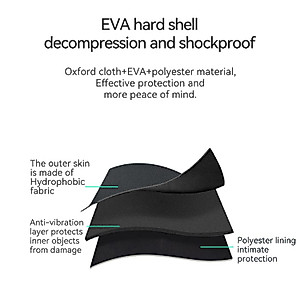 PALUMMA Hard Travel Case For HTC Vive Focus 3 VR Glasses Protective Storage Carrying Case for Gaming Touch Controllers, Mobile Power Cable and Adapte