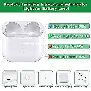 Wireless Charging Case Replacement - Compatible with AirPod 3, Qi-Certified for Air Pods 3rd Gen Charger Cases, Support Bluetooth Pairing Sync Button, 600 Mah Built-in Battery, Without Earbuds, White
