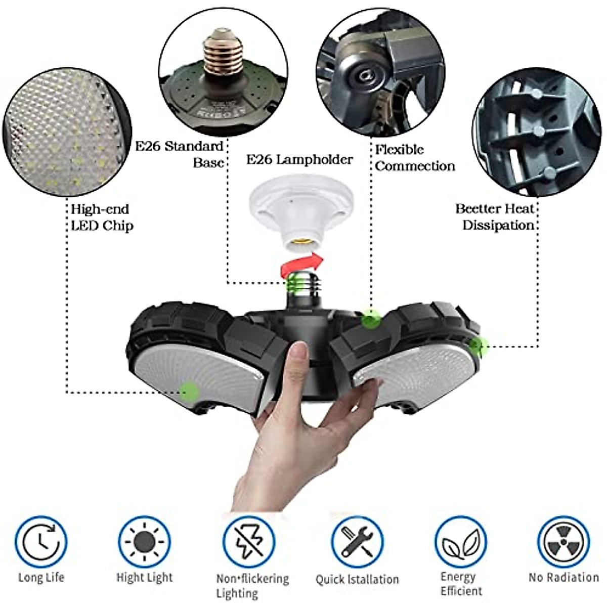 WONDERFUL MEMORIES LED Garage Light,140W Deformable Shop Lights for Garage Led Super Bright,18500LM Pure Aluminum Cold Forged housing Garage Lighting,6500K Daylight for Garage Basement