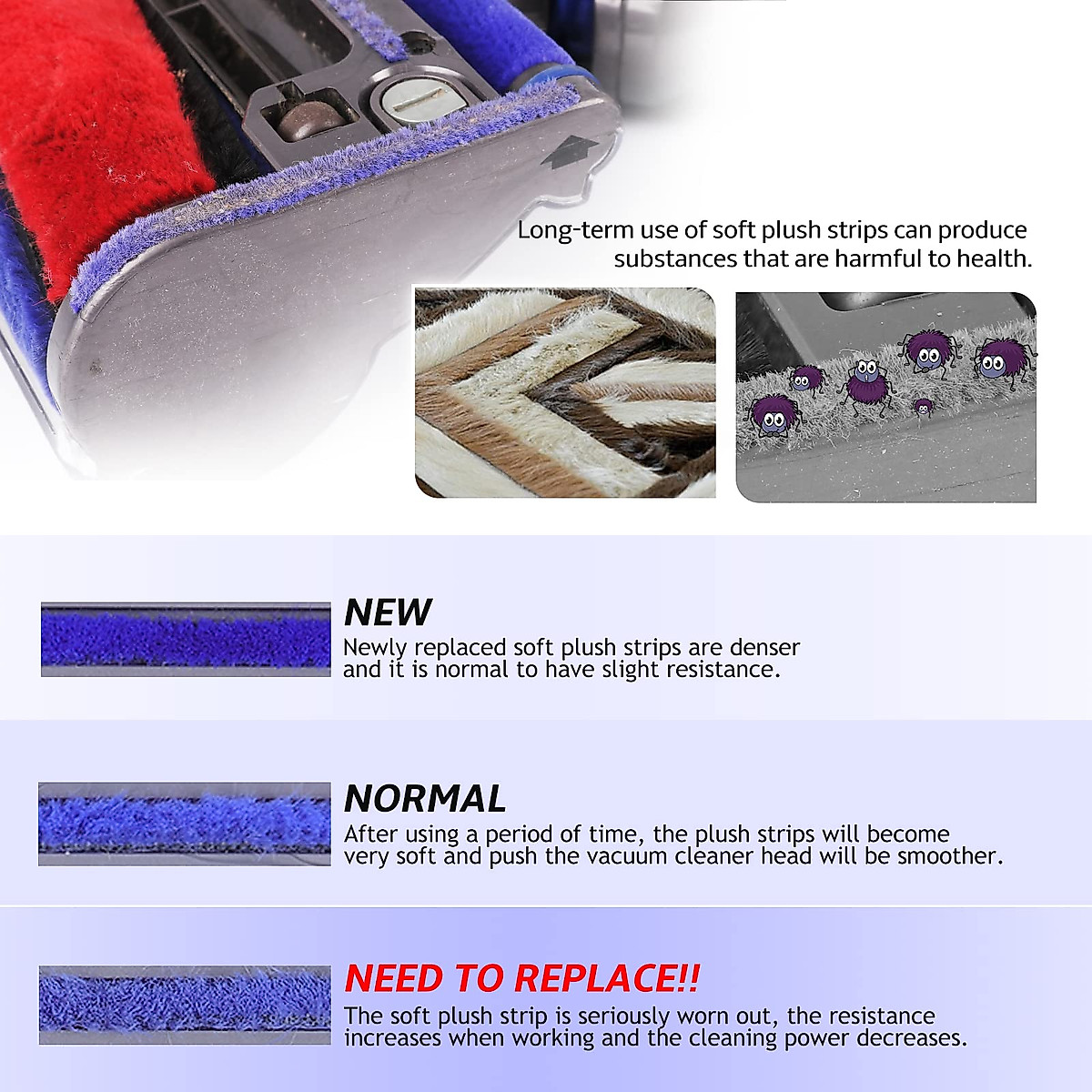 Soft Plush Strips and Wheels Kit Compatible with Dyson Vacuum Cleaner Soft Roller Cleaner Head Replacement parts, A Set of 6-Strips 9.1-Inch Soleplate Strips