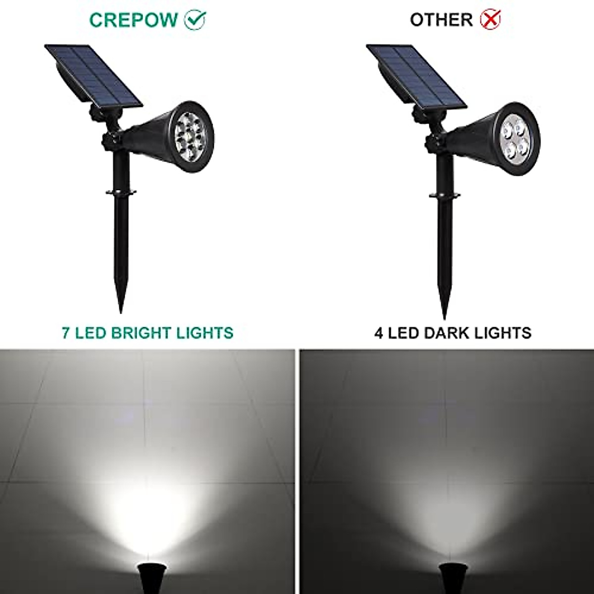 CREPOW Solar Spot Lights Outdoor, 7 LED Solar Power Landscape Spotlights Solar Garden Lights Adjustable Auto ON/Off IP65 Waterproof Wall Lights for Patio Walkway Pathway Yard Pool, Cold White - 4 Pack