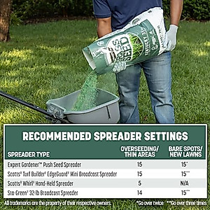 Pennington Kentucky 31 Tall Fescue Penkoted Grass Seed 40 lbs