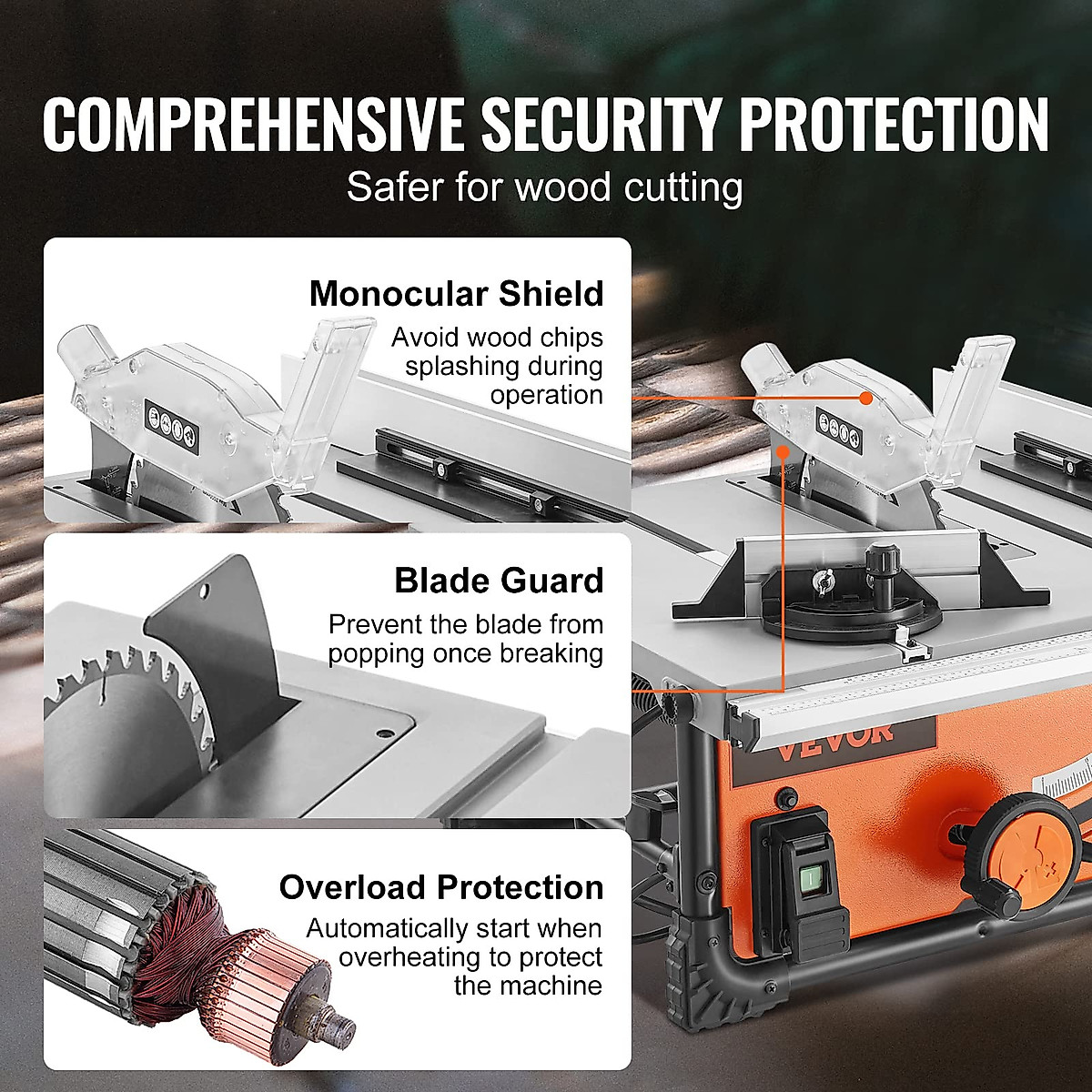 VEVOR Table Saw for Jobsite, 10-inch 15-Amp, 25-in Max Rip Capacity, Cutting Speed up to 4500RPM, 40T Blade, Portable Compact Tablesaw with Sliding Miter Gauge DIY Woodworking and Furniture Making