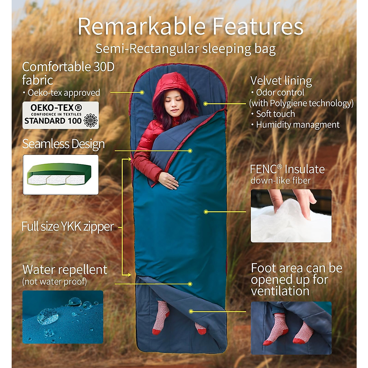 Litume Compact Velvet Lined Sleeping Bag, Lightweight Three Season Sleeping Bag, Water Repelling Sack for Warm and Cold Weather, Comfortable, Backpacking, Hiking, Camping, Traveling(Harbor Blue)
