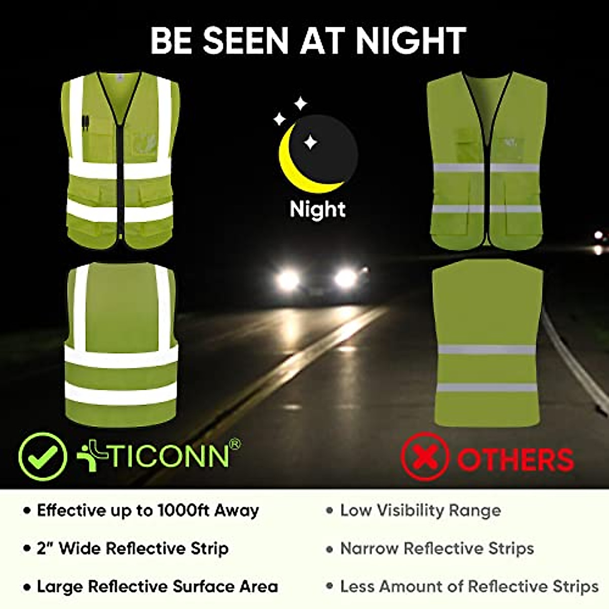TICONN Reflective Safety Vest High Visibility Class II Mesh Vest for Women & Men Meets ANSI Standards (1PK, Yellow, L)