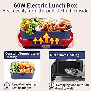 Timilon Electric Lunch Box Food Heater 60W Food Warmer Portable Self Heating Lunch Box for Car/Truck/Home with 1.8L Removable Stainless Steel Container Fork & Spoon (White+Dark Blue)