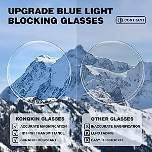 konqkin Blue-Light-Glasses for Women Men - Cat Eye Frame Fashion Anti Eyestrain Eyeglasses Computer Gaming Glasses Clear Lens