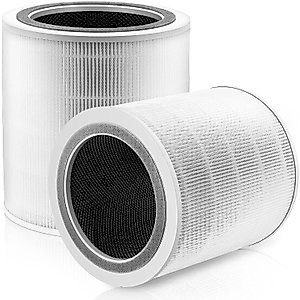 Core 400S Replacement Filter for LEVOIT Core 400S Smart WiFi Air Purifier, Core 400S-RF 3-in-1 True HEPA Activated Carbon Filter, LRF-C401S-WUS, 2 Pack, White