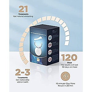 Teeth Whitening Strips with Light, 28 Dentist-Level White Strips for Teeth Whitening, Rechargeable 24X Blue Teeth Whitening Light, Teeth Whitening Kit with Led Light