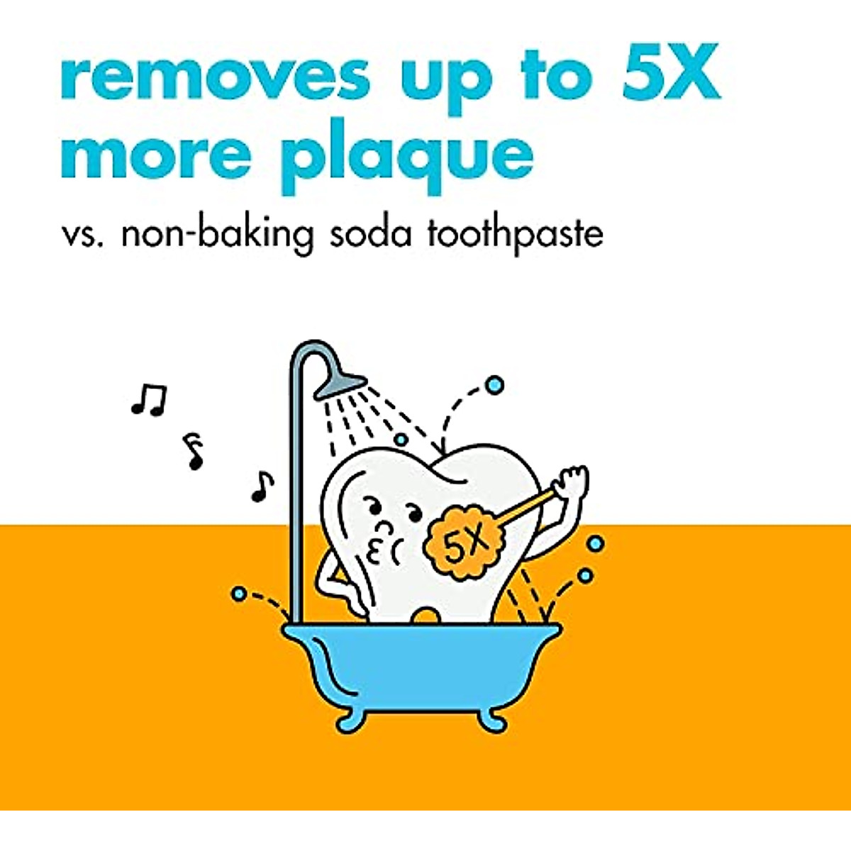 ARM & HAMMER PeroxiCare Tartar Control Toothpaste Baking Soda & Peroxide, Fresh Mint 6 oz (Pack of 2)