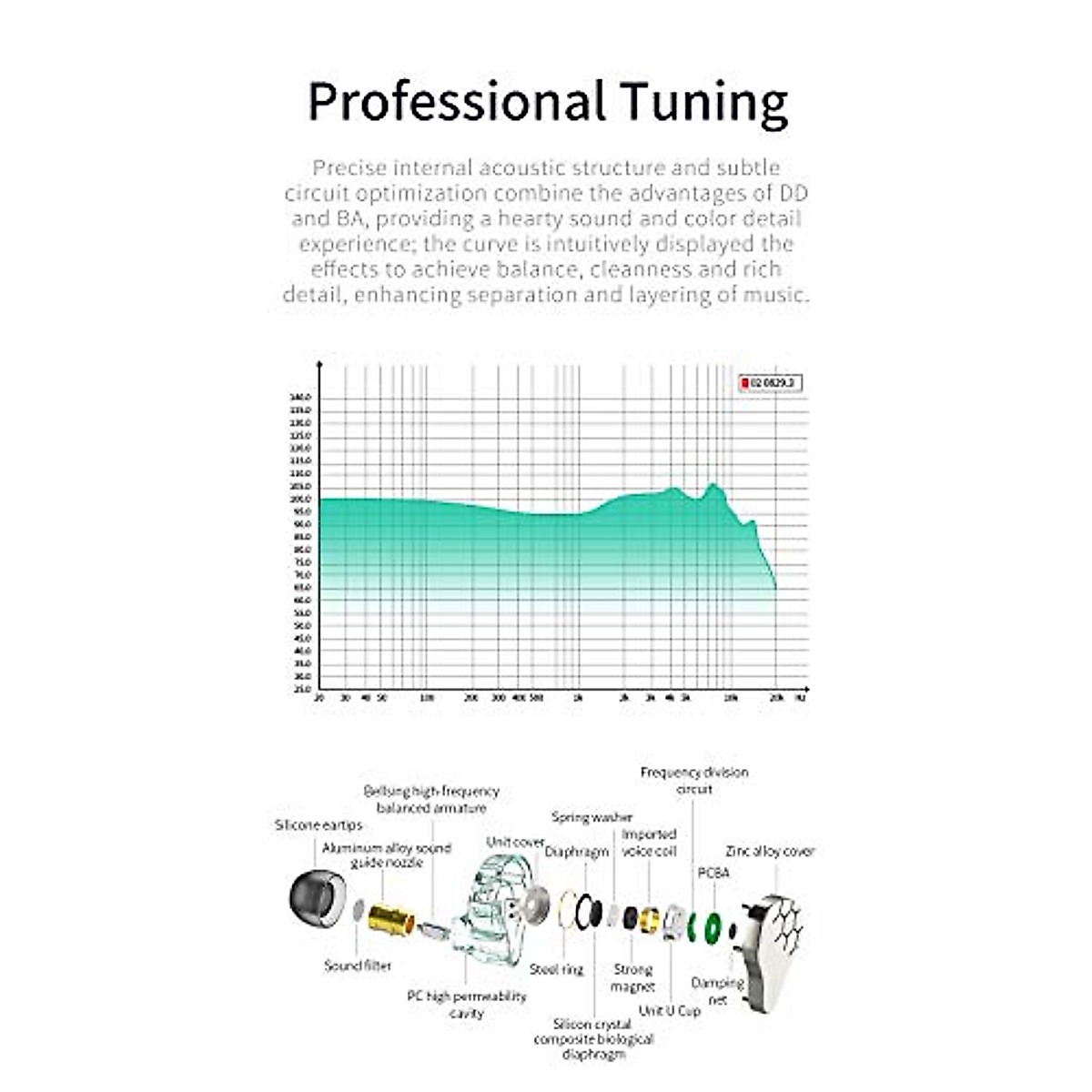 H HIFIHEAR KBEAR Lark 1BA+1DD in Ear Monitor,HiFi Bass in Ear Earphone, IEM Wired Headphones, HiFi Stereo Sound Earphones Noise Cancelling Ear Buds with Case 0.75mm 2pins Cable(with Mic,Mauve) …