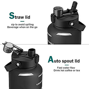 Water Bottle with 2-in-1 Lid (Straw lid/Chug Lid), Large Capacity Water Jug BPA-free Gallon Water Bottle, Leak-proof Water Jugs, Water Bottle with Time marker for Gym Outdoor (Midnight, 64oz)