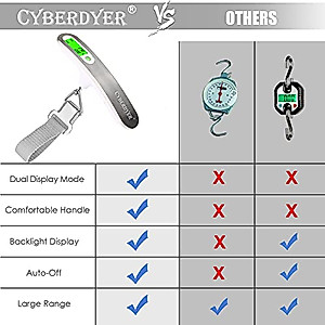 110 lbs Digital Bow Scale Recurve Archery Bow Scale Bow Poundage Scale Hunting Scale Luggage Scale with Peak and Hold Scale LCD Display