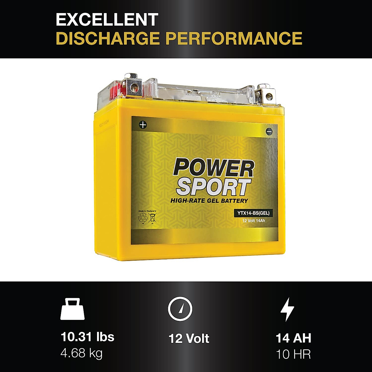 YTX14-BS Gel 12V 14AH 240CCA Battery for Honda ATV FourTrax TRX 300 350 450