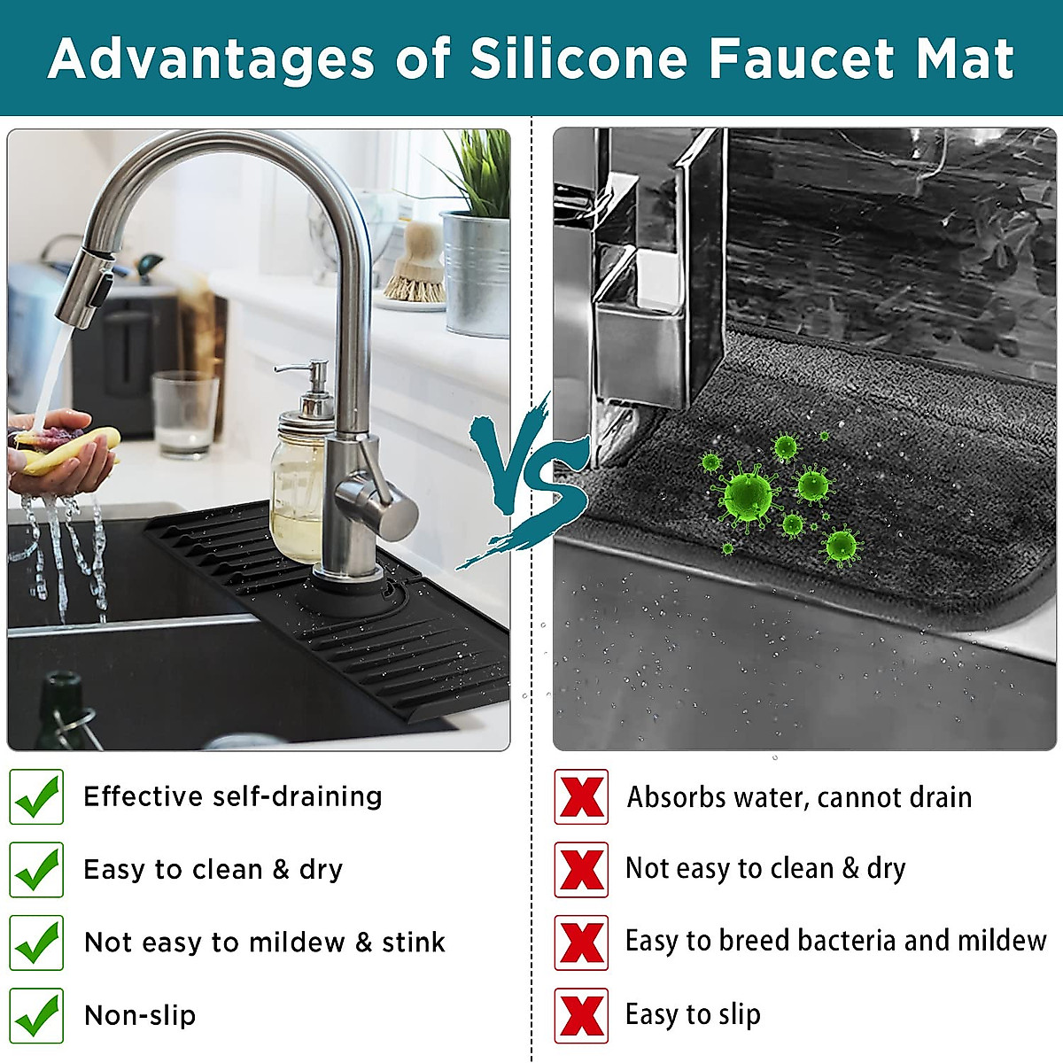 Silicone Faucet Mat - 2Pcs Silicone Faucet Handle Drip Catcher Tray for Kitchen Bathroom Countertop Sink Splash Guard Draining Dish Drying Pad