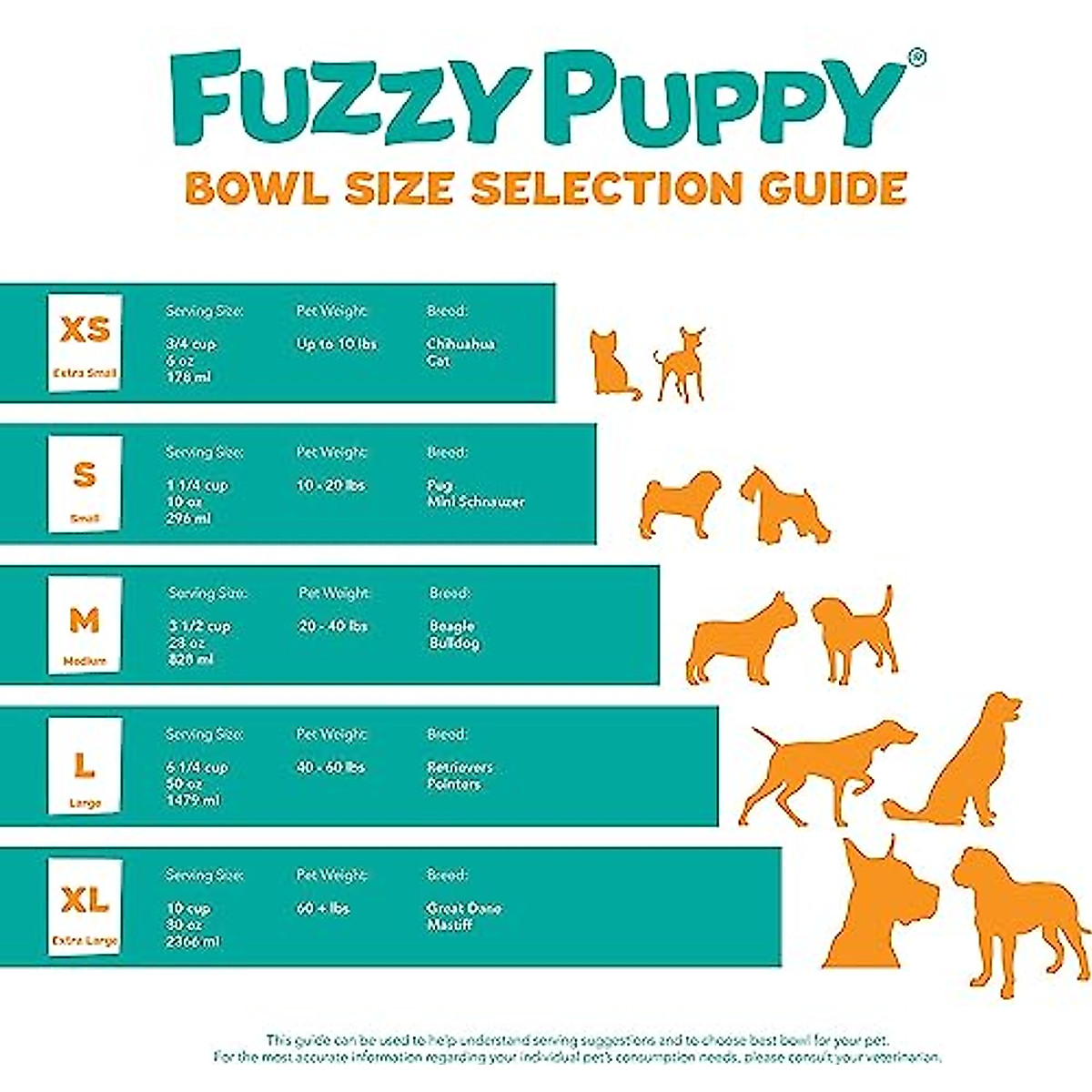 Fuzzy Puppy Pet Products Flat Sided Pail with Dual Hooks, Snugly Fit On Dog, Cat and Critter Crates & Cages, Heavy Duty Stainless Steel, 9 Quart (FSP-9)