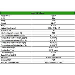 Solar Cynergy 120watt 12volt Monocrystalline Flexible-Bendable Solar Panel