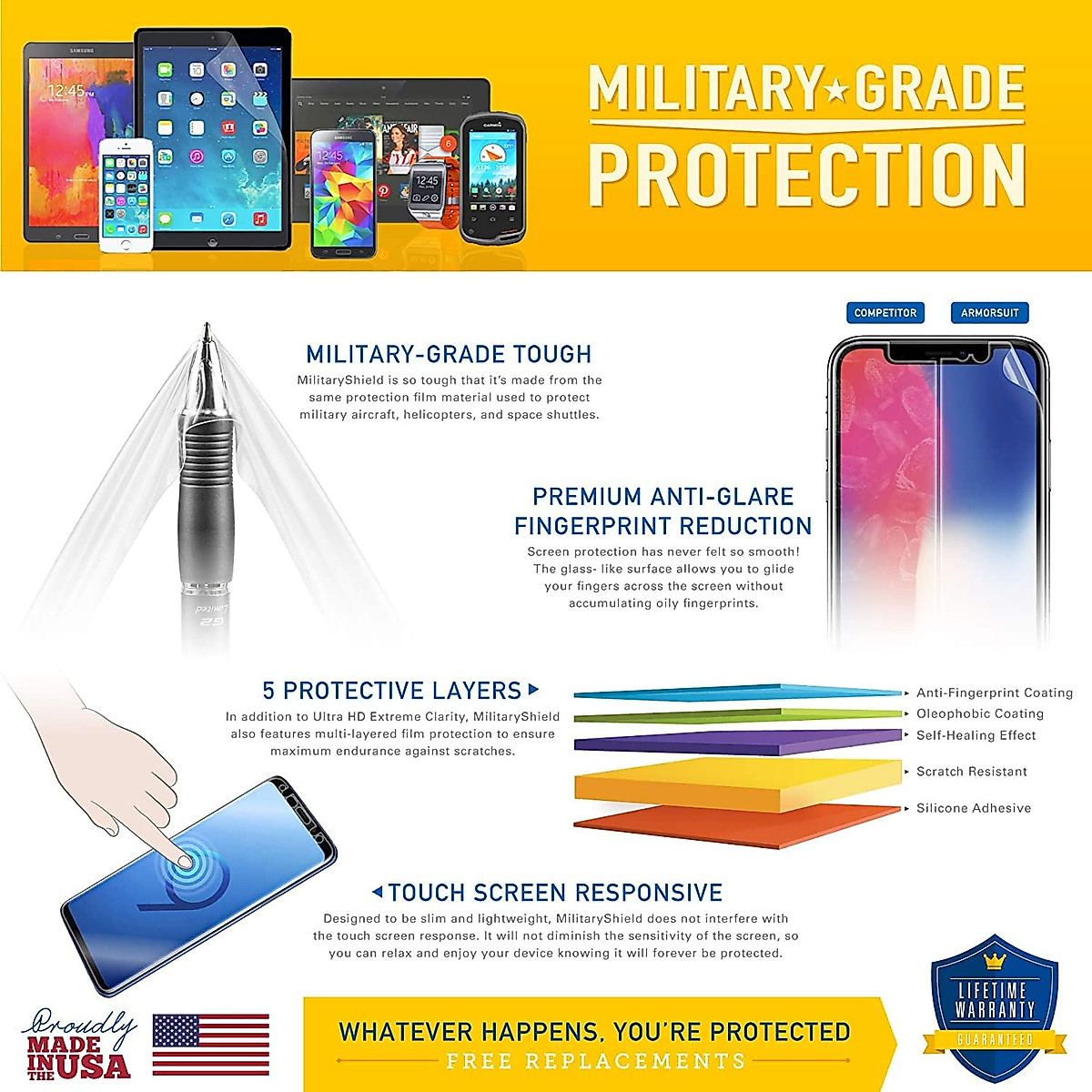 ArmorSuit (2 Pack) MilitaryShield Screen Protector Designed For Samsung Galaxy S20 Ultra 5G (6.9") (Case Friendly) Ultrasonic Fingerprint Compatible Anti-Bubble HD Clear Film